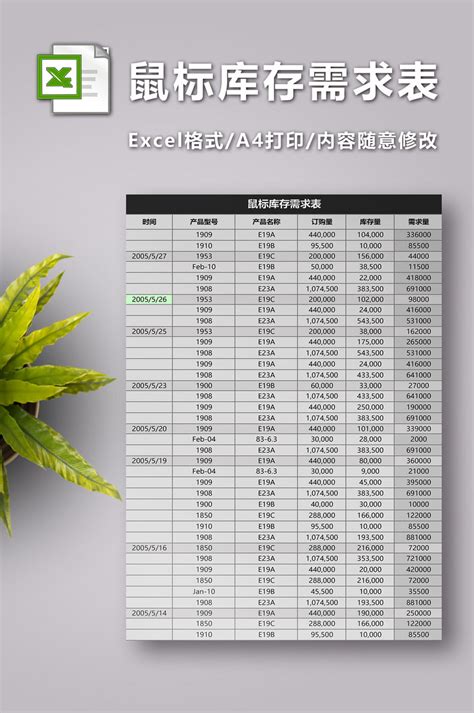เทมเพลต Excel ต้นแบบนามบัตรมือถือสีขาว ดาวน์โหลดฟรี Pikbest