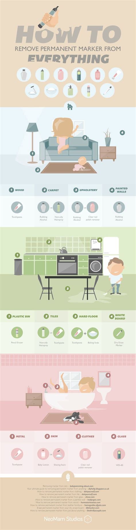 How To Remove Permanent Marker From Everything Infographic Visualistan