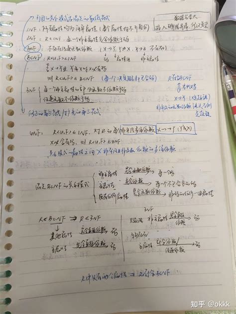 数据库期末知识点（不是很全，可看作补充资料） 知乎