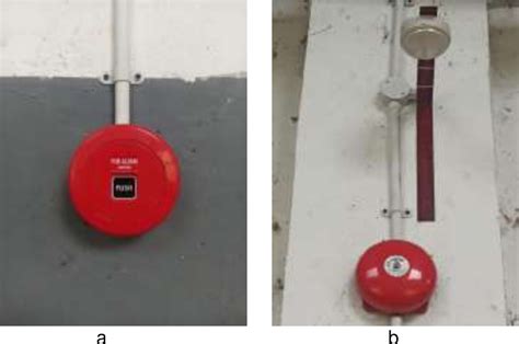 Figure From Development Of Iot Systems For Fire Detection Tools Using Esp And Telegram
