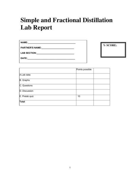 Simple Fractional Distillation Lab Report