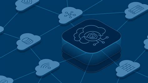 What Is A Distributed Denial Of Service Ddos Attack F5