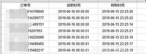 把 Excel 表中的数据 批量修改到指定数据库表中、根据 Excel 表中数据修改数据库表中数据 腾讯云开发者社区 腾讯云