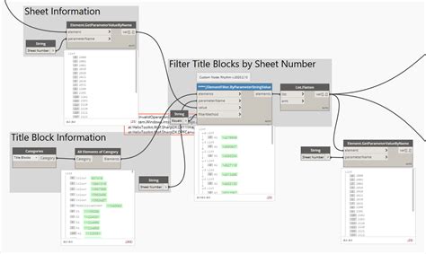 Filter And Sort One List By Values From Another List Lists Logic Dynamo