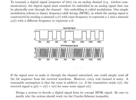 To Transmit A Digital Signal Sequence Of Bits Via Chegg Com