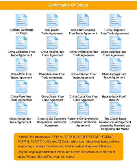 Factory Price Arducam Mini 2mp Esp32cam Ov2640 Arduino Raspberry Pi Camera Module 160 Degree