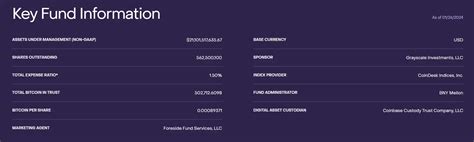 그레이스케일 비트코인 보유량 및 Gbtc 유출액 업데이트 이코노미블록