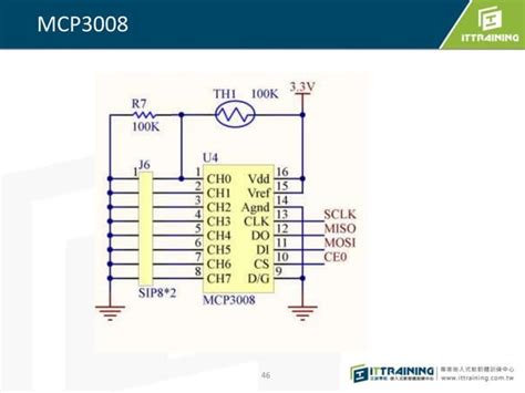 Linux Device Tree Pptx Operating Systems Computer Software And