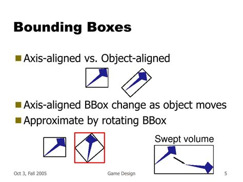 Ppt Collision Detection Powerpoint Presentation Free Download Id1420330