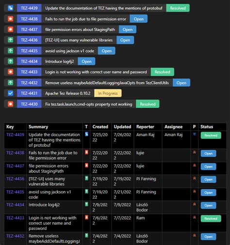 rendering obsidian jira issue