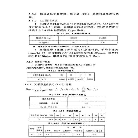 公路隧道通风计算表格隧道通风设计细则 隧道工程 土木在线