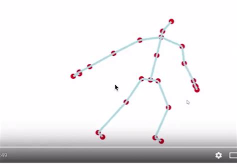 Deep Learning Tutorial For Beginners Neural Network Basics