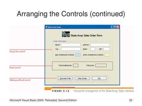 Ppt Microsoft Visual Basic 2005 Reloaded Second Edition Powerpoint