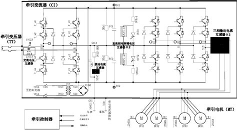 Fault Injection Method And System Eureka Patsnap