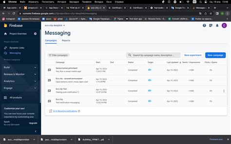 Flutter Messages Not Coming To Iphone Via Fcm Stack Overflow