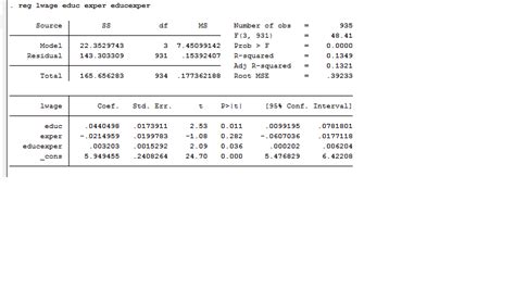 reg lwage educ exper educexper source ss df ms number