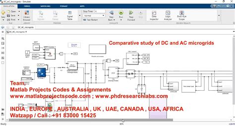 Comparative Study Of Dc And Ac Microgrids