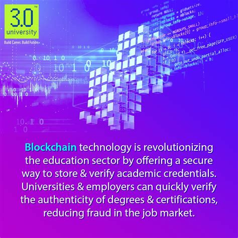 30 University On Linkedin Blockchain Blockchaintechnology