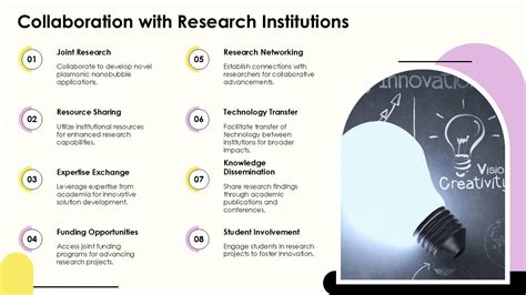 Exploring Plasmonic Nanobubbles Innovative Applications And Benefits Ppt Example St Ai Ppt