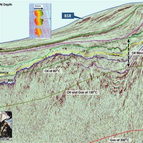 Bsr Derived Geothermal Gradient Predicts Oil Generation In Pelotas