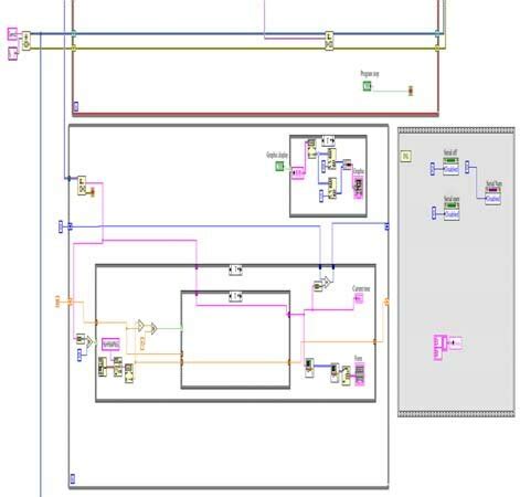ANALYSIS AND PROCESSING UNIT Download Scientific Diagram