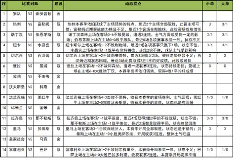 新浪彩票 足彩22102期任九：莱比锡不败可期彩票新浪竞技风暴新浪网