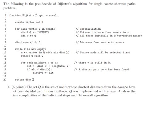 Solved The Following Is The Pseudocode Of Dijkstras
