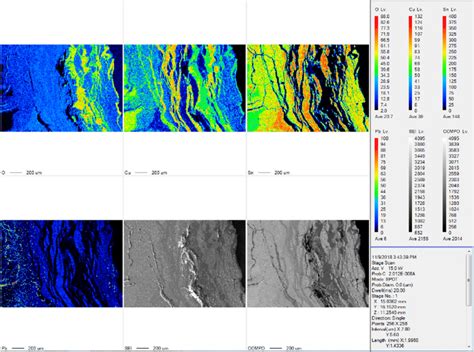 Ga 2 No 1 Electron Probe Microanalyzer EPMA Mapping Image
