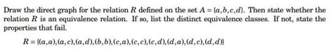 Solved Draw The Direct Graph For The Relation R Defined On Chegg