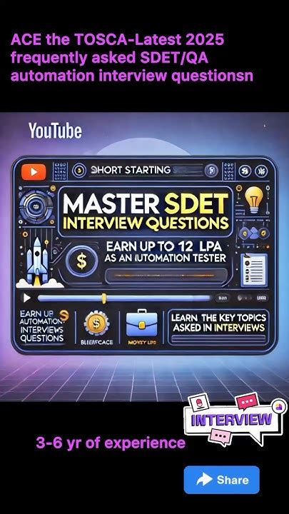 Latest Lti Mindtree Round 1 Interview Questions Asked For Automation Qa Java Tosca