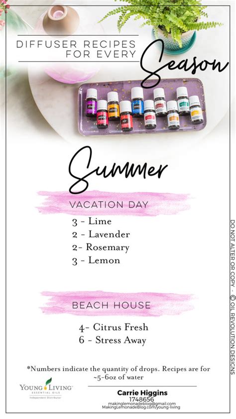 15 Of The Best Summer Essential Oil Diffuser Recipes Making Lemonade