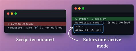 9 Python Command Line Flags By Avi Chawla