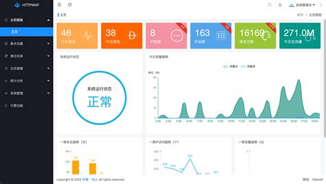 2023 十大免费 开源 WAFWeb 应用防火墙 柴郡猫