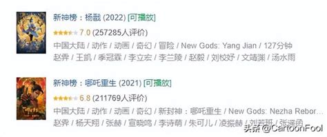 動畫電影《聊齋蘭若寺》立項製作，追光動畫出品，又是新系列？ 每日頭條