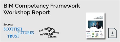 Research BIM Level Guidance