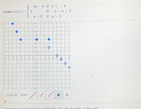 solved graph m w 2 0 2 4 if 20