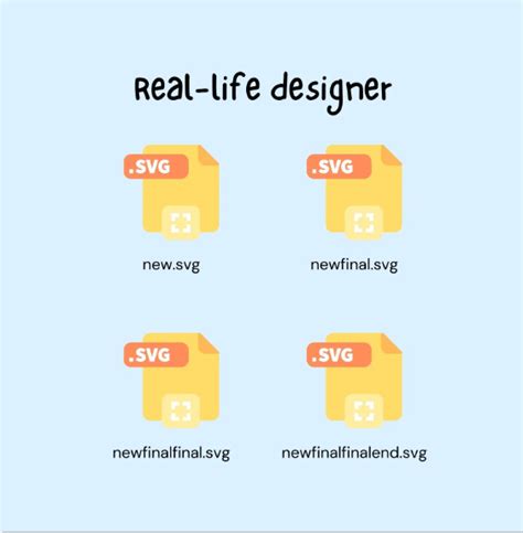 Secretspirit Solutions Pvt Ltd On Linkedin Friday Fun Mood