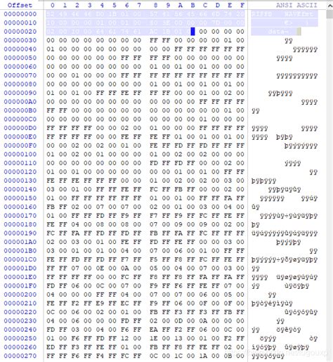 使用音频分析工具audacity分析wave文件audacity查看采样率 Csdn博客