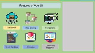 React Vs Vue JS Explained Vue JS Vs React Which Is Better Vue JS For Beginners