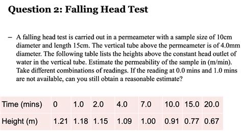 Solved Question 2 Falling Head Test A Falling Head Test