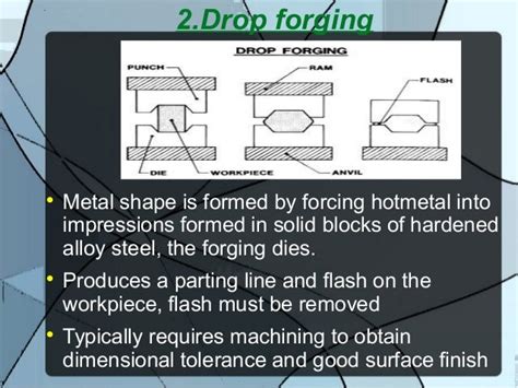 Forging
