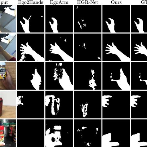 some qualitative results obtained by testing all models on our upper