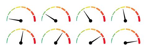 Premium Vector Scale Speed In Flat Style Vector Color Speedometer Set Isolated Illustration