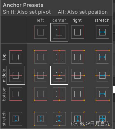 UnityUI组件 UI布局 unityui图片布局 CSDN博客