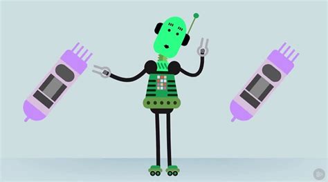 Pluralsight Making Games In Scratch 2 0 Cg Persia