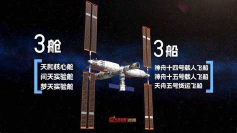 共同期待！中国空间站将形成目前最大构型新闻频道中华网
