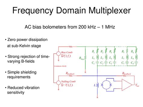 Ppt Tes Bolometer Array Powerpoint Presentation Free Download Id4332425