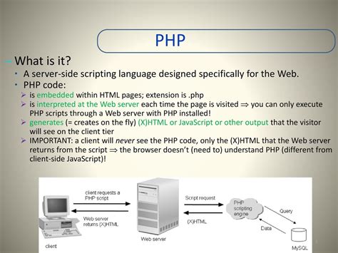 CSC 301 Web Programming Charles Frank. - ppt download