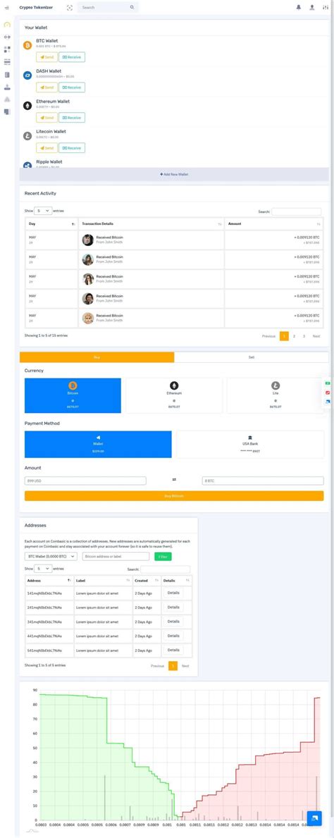 Crypto Tokenizer Bootstrap Admin Templates MultiPurpose Themes