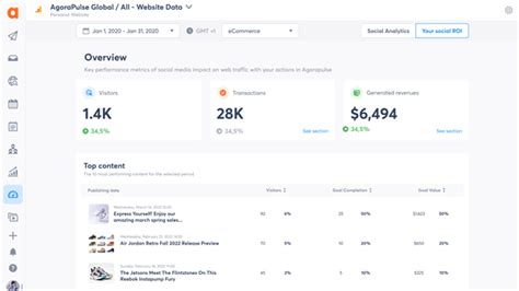 Prove Social Media ROI with Agorapulse and Google Analytics